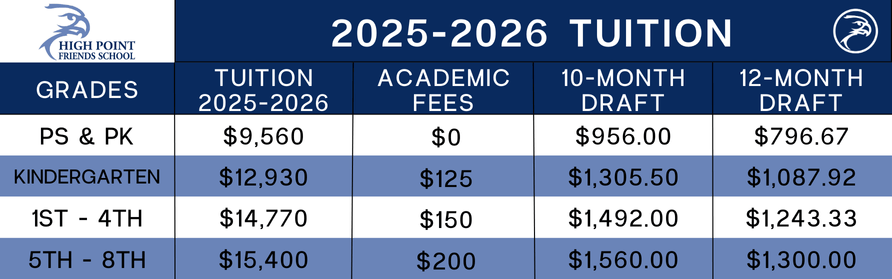 Tuition | High Point Friends School